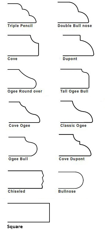 Corian Profiles - Eastop Counters Ottawa