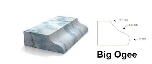 Granite & Quartz Profiles - Eastop Counters Ottawa